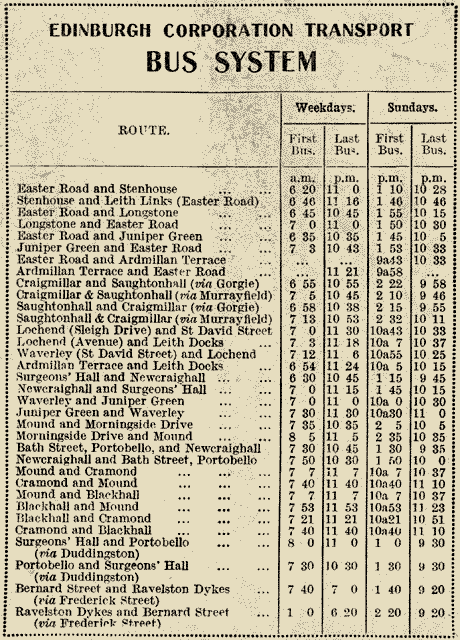 Edinburgh Transport - Tram and Bus Routes 1932 - The Back of the Map